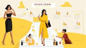 How to Become A Shein Ambassador: A step-by-step guide