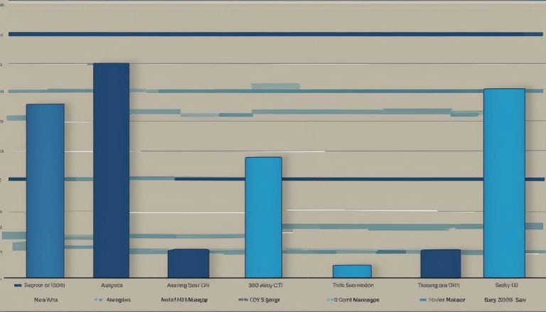Unveiling the Average City Manager Salary in the U.S